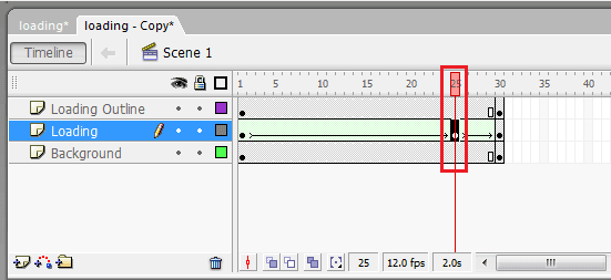 Tutorial Animasi Cara Mudah Membuat Loading dengan Macromedia Flash 8 ...