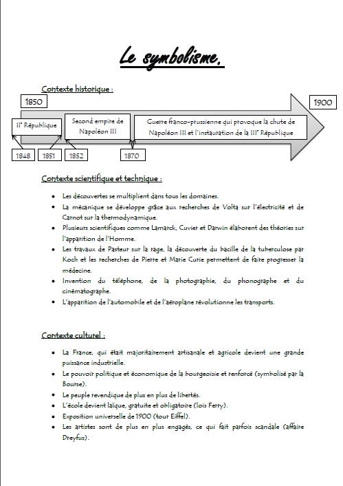 blogL: Le symbolisme