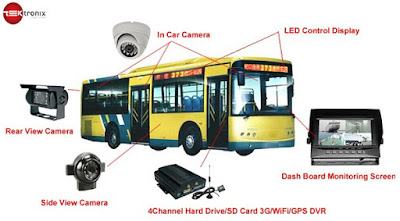 cctv school bus solution