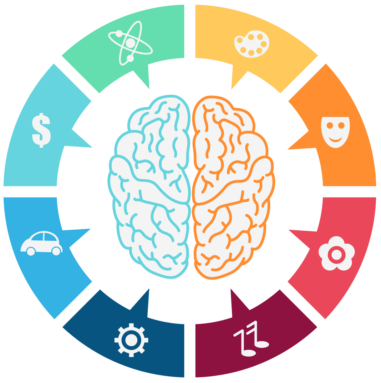 Teste Análise Comportamental 4cs - LIBRAIN