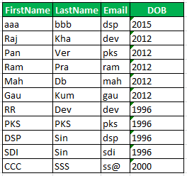 ALLTYPECODING: Built in string function LEFT, RIGHT, CHARINDEX and SUBSTRING,Replicate, Space ...