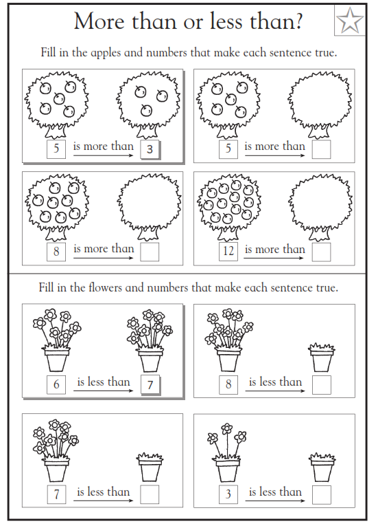 Mrs \ Souzan Gubr Let's learn science : Worksheet Of More or Less math ...