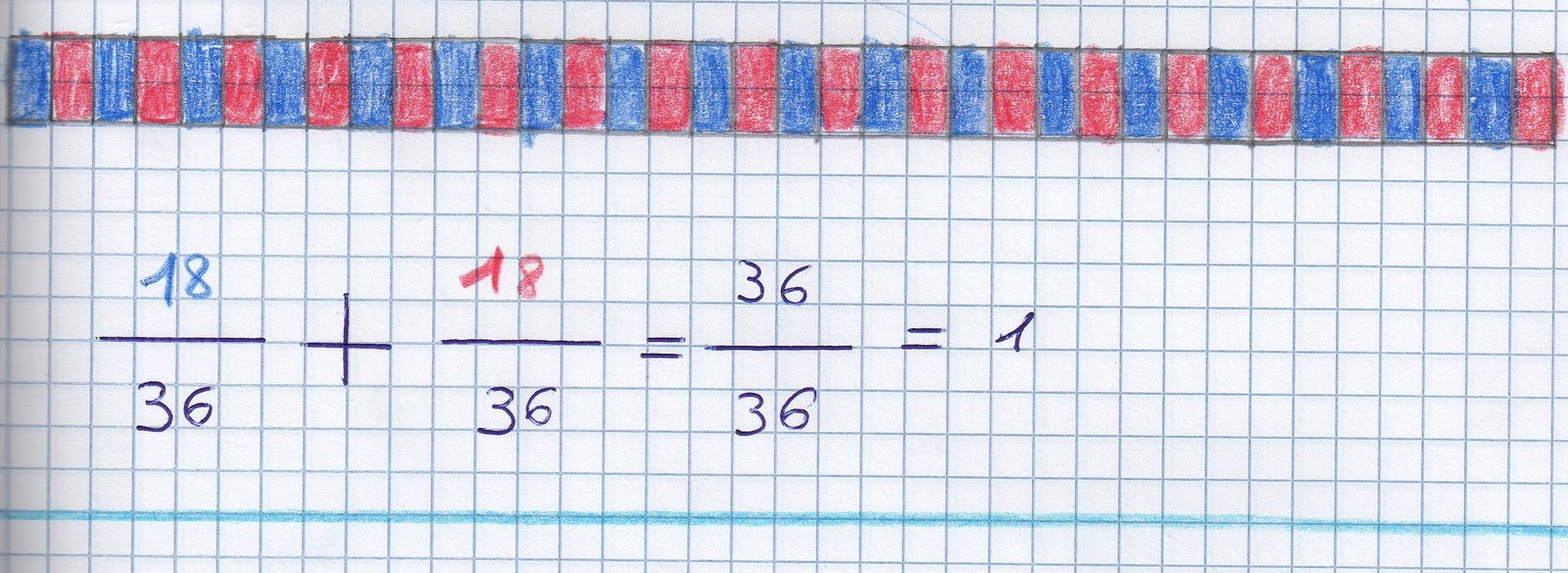 Maestra Silvia: Frazioni complementari