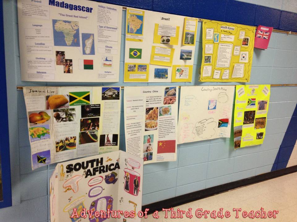 Me And MY Third Grade Gang: Culture Around the World Project