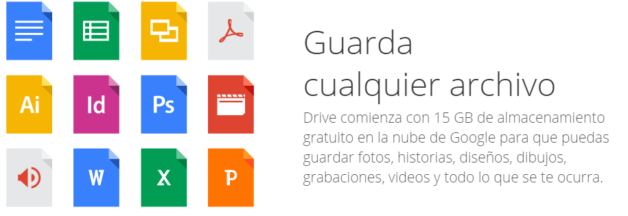 HERRAMIENTAS TICs COMO APOYO EN EL AULA: Google Drive y Google Docs HERRAMIENTAS TICs COMO APOYO EN EL AULA: Google Drive y Google Docs