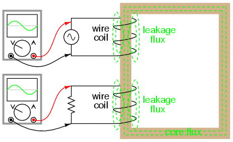 Electric circuits ~ Electrical Engineering Pics