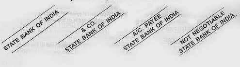Spreading Knowledge And Positivity: Types of Cheque Crossing- General ...