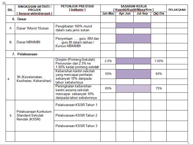 Contoh SKT Guru Besar Yang Lengkap