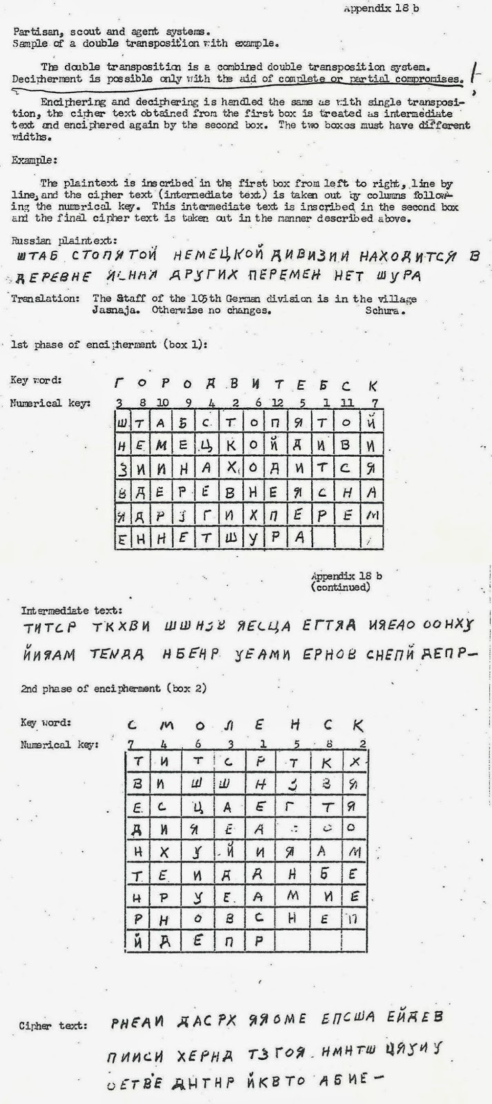 Christos military and intelligence corner: Compromise of Soviet codes ...