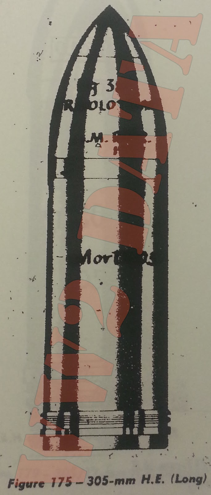 WW2 Equipment Data: Italian Explosive Ordnance - 210mm to 420mm Projectiles