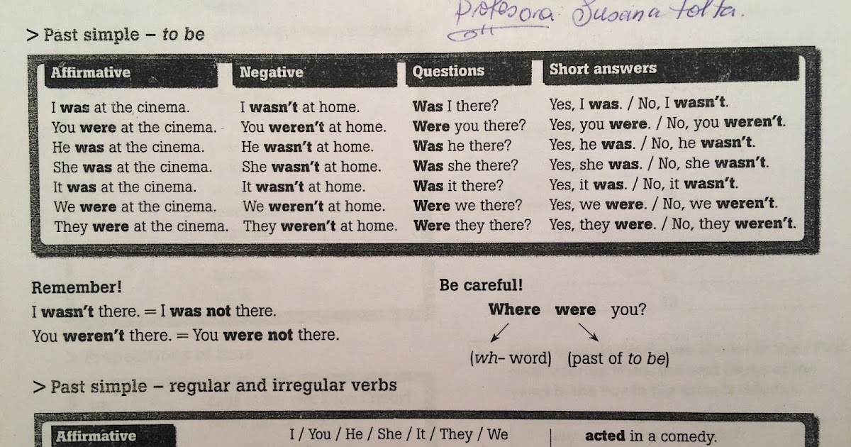 Inglés Nivel 3: Fotocopias Past Simple