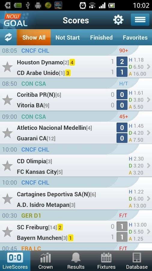 Nowgoal Android : 2017