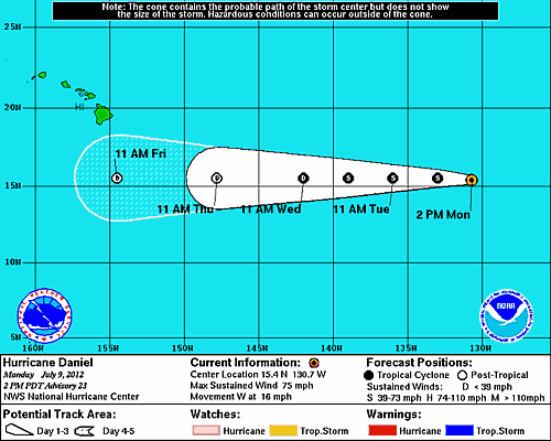The Weather Centre: Hurricane Daniel Very Disorganized; No Threat to Land