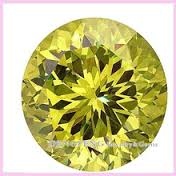 Mind Body Spirit Odyssey: Healing With Gemstones - Getting to Know Peridot