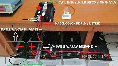 Power Inverter DC to AC Intelligent: Menentukan Ukuran Ideal Accu Untuk ...