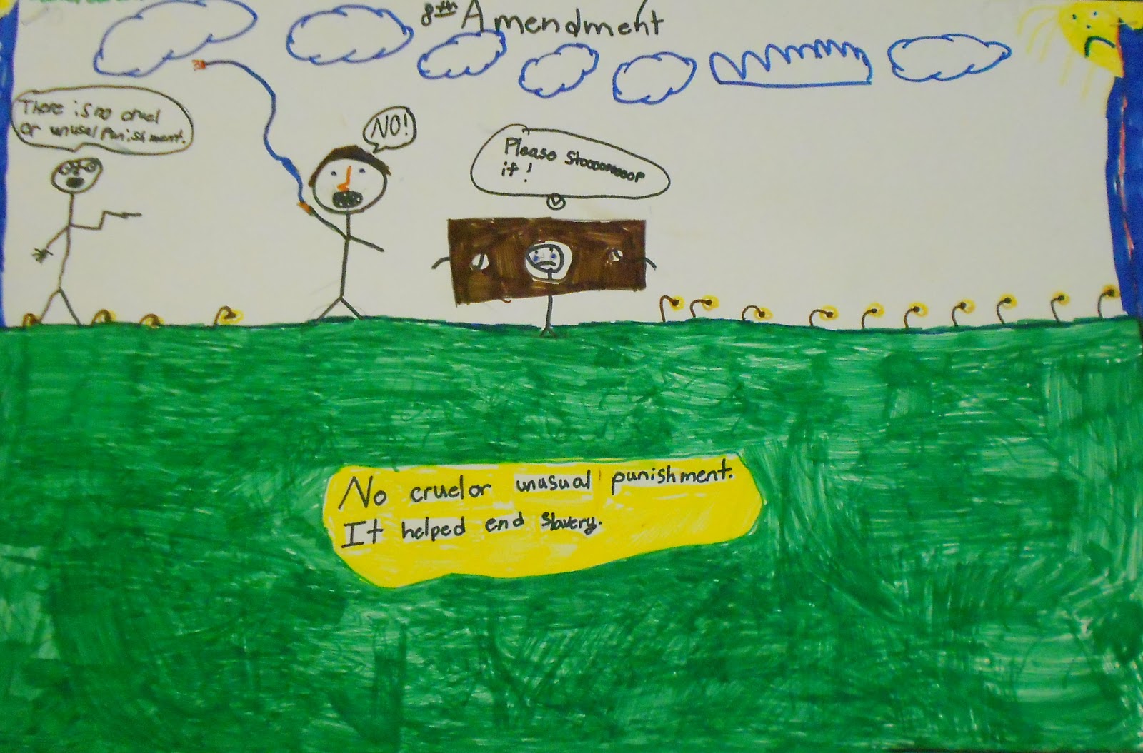 Mrs. McDonald's 4th Grade: Bill of Rights: The Amendments