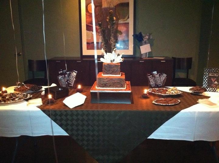 Life, Love and All Things Good: Chocolate, Chocolate and more Chocolate