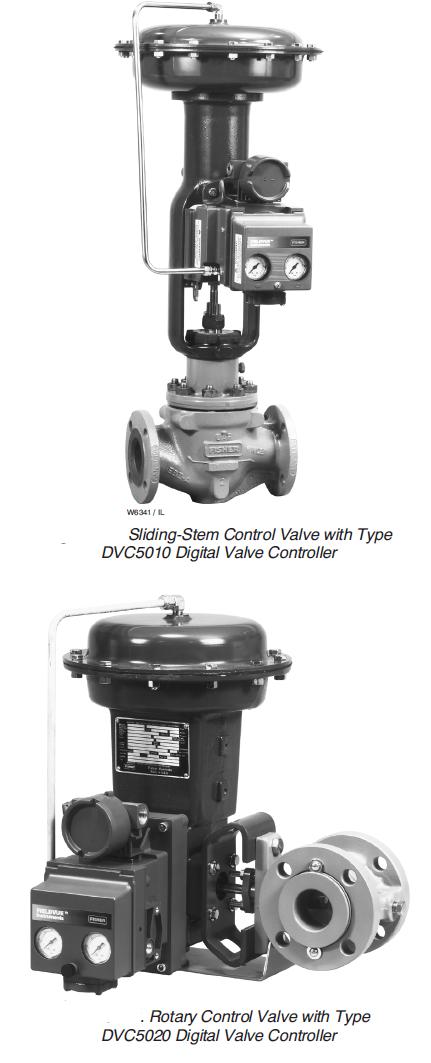 Industrial Instrumentation: Sliding−Stem Control Valve with Type ...