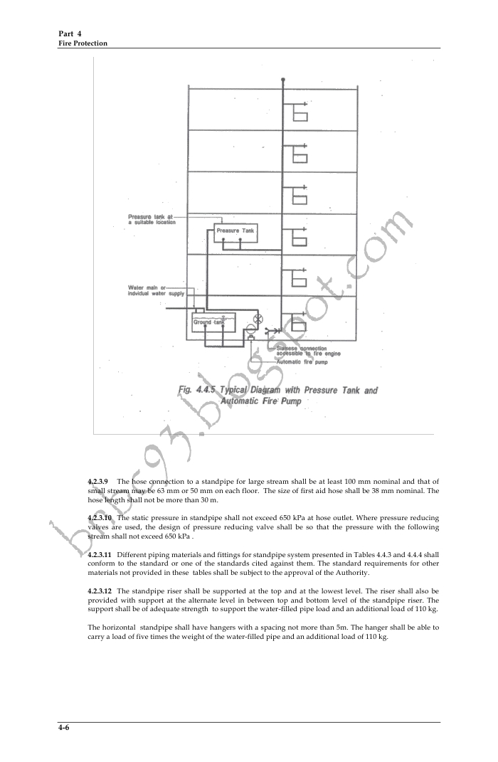 Bangladesh National Building Code: PART FOUR: Chapter 4: Equipment and ...