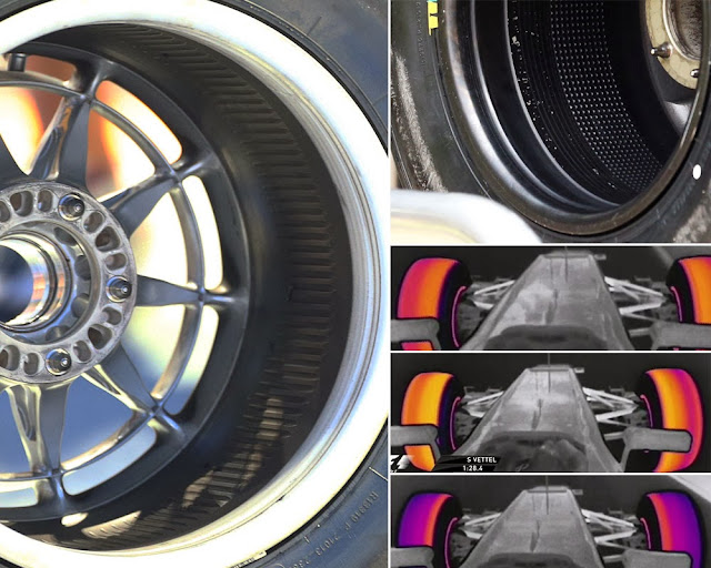 ANGELES EN LA CABEZA: LLANTAS EN UN F1: PARTE 2- GEOMETRÍAS Y MONTAJE