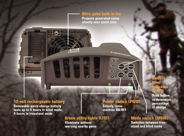 Ozonics – Bowhunter Specialty Product - The Hunting Game