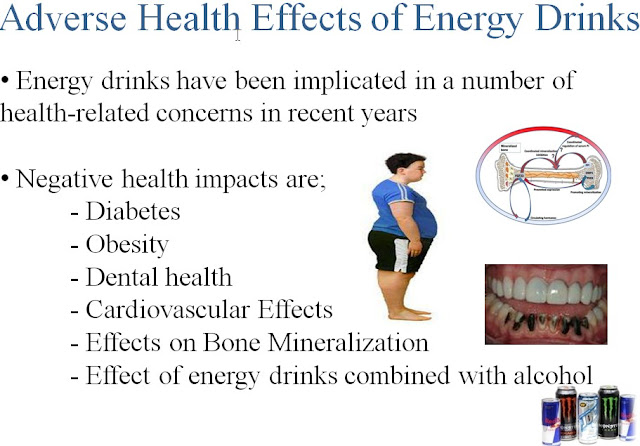 Health Effects of Energy Drinks | Health Effects