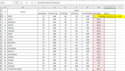 Cara membuat ranking dengan mudah di excel 2016 - RAJARIMBA