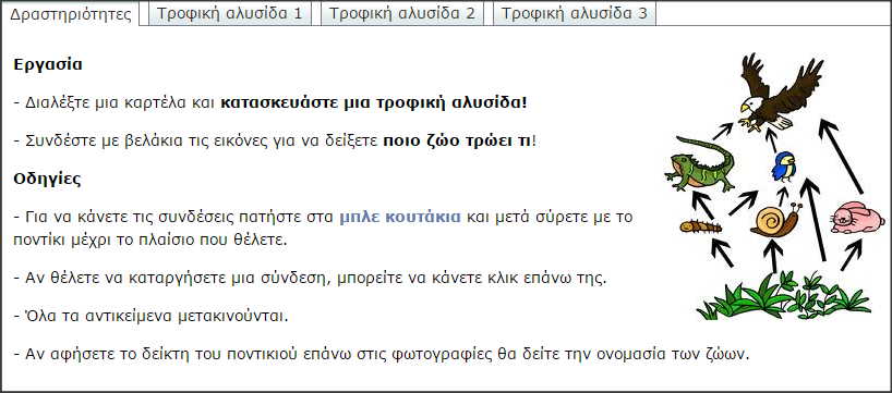 ΚΩΣΤΑΣ ΜΕΣΑΖΟΣ: ΤΡΟΦΙΚΕΣ ΑΛΥΣΙΔΕΣ ΚΑΙ ΤΡΟΦΙΚΑ ΠΛΕΓΜΑΤΑ
