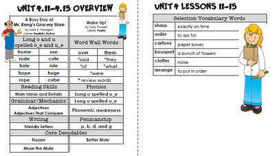 Sailing Through 1st Grade: Open Court Imagine It! Unit 4 Support Materials