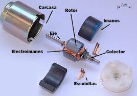 PARTES DE UN MOTOR DE CC