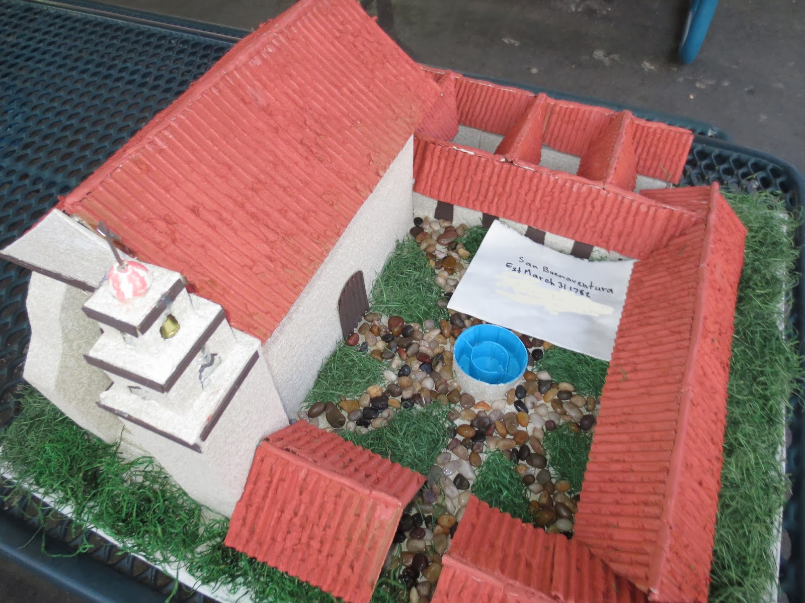 creative sparks: Mission Report - Unique Missions