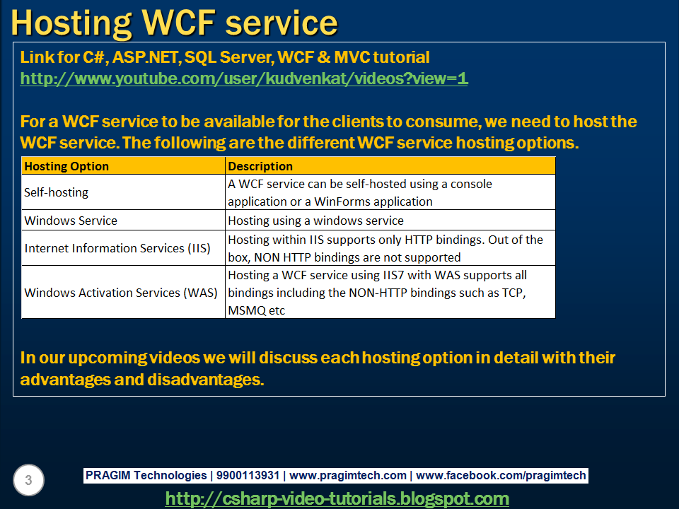 Sql server, .net and c# video tutorial: Part 23 - Hosting WCF service