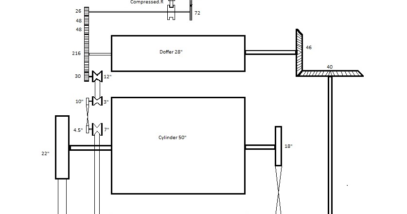 Study on gearing diagram of carding machine.