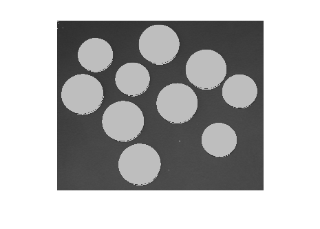 DIP Labs: Image Processing by point processing