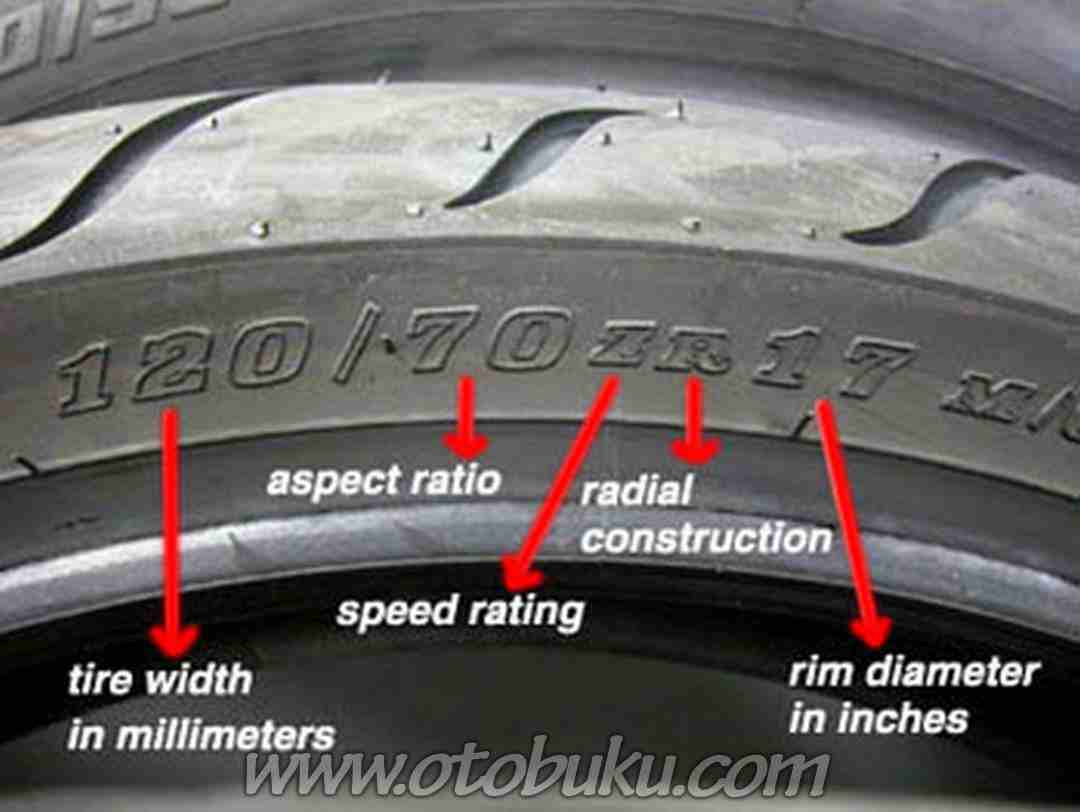 Cara Membaca Kode Ban Sepeda Motor dan Mobil