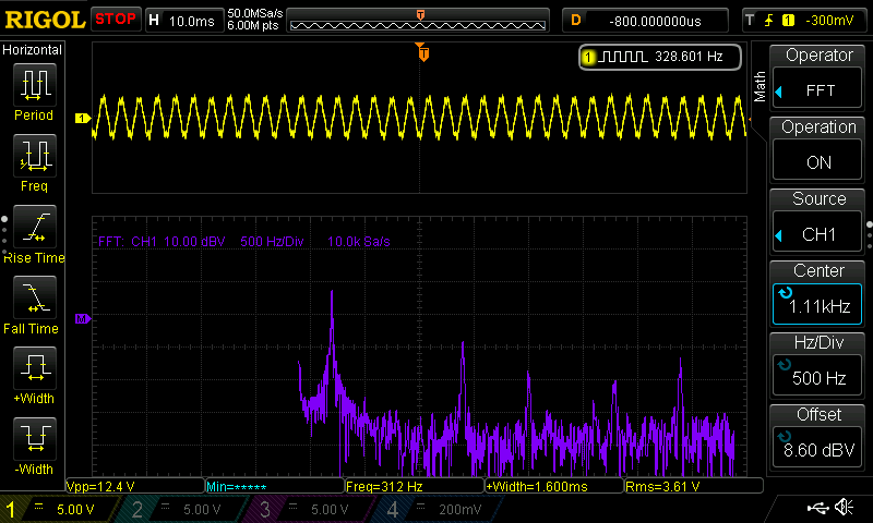 BuildIts in Progress: Controlling Phase Current Harmonics with FOC and AFC