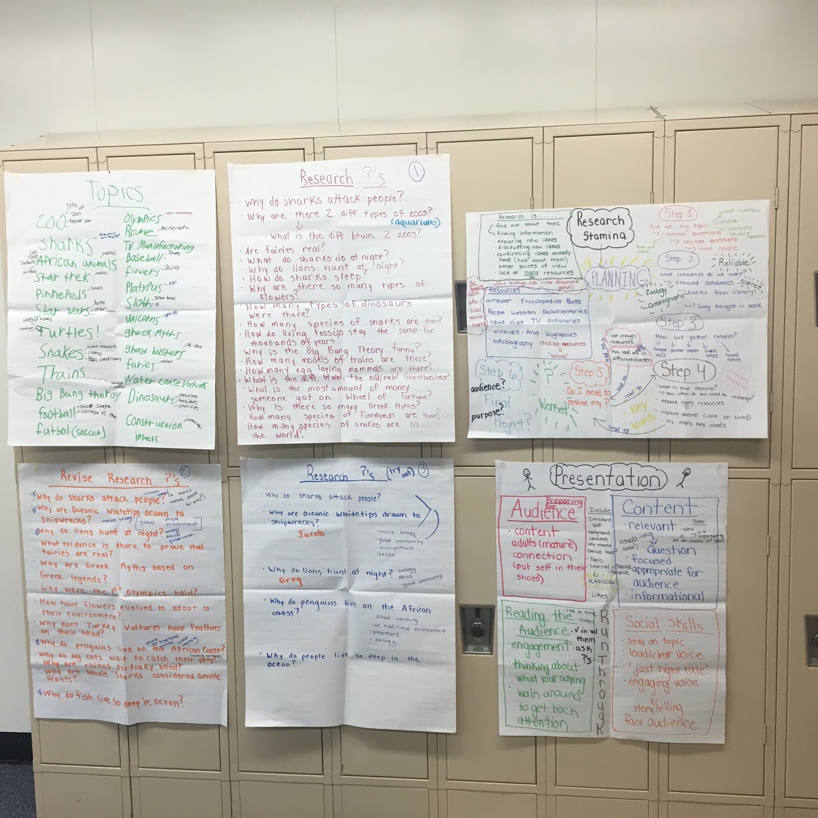 Loving Literacy: Sketch Your Thinking