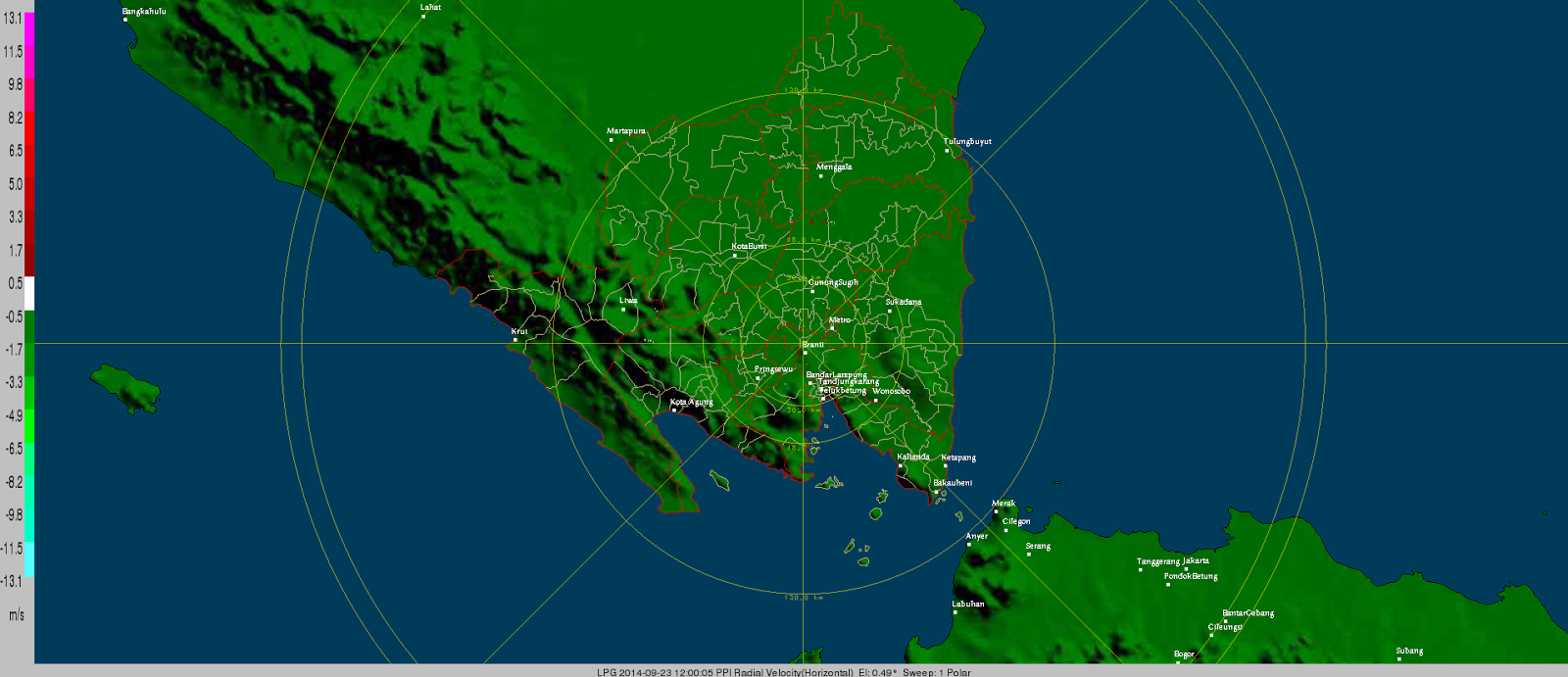 Merantau: Mengenal Radar Cuaca
