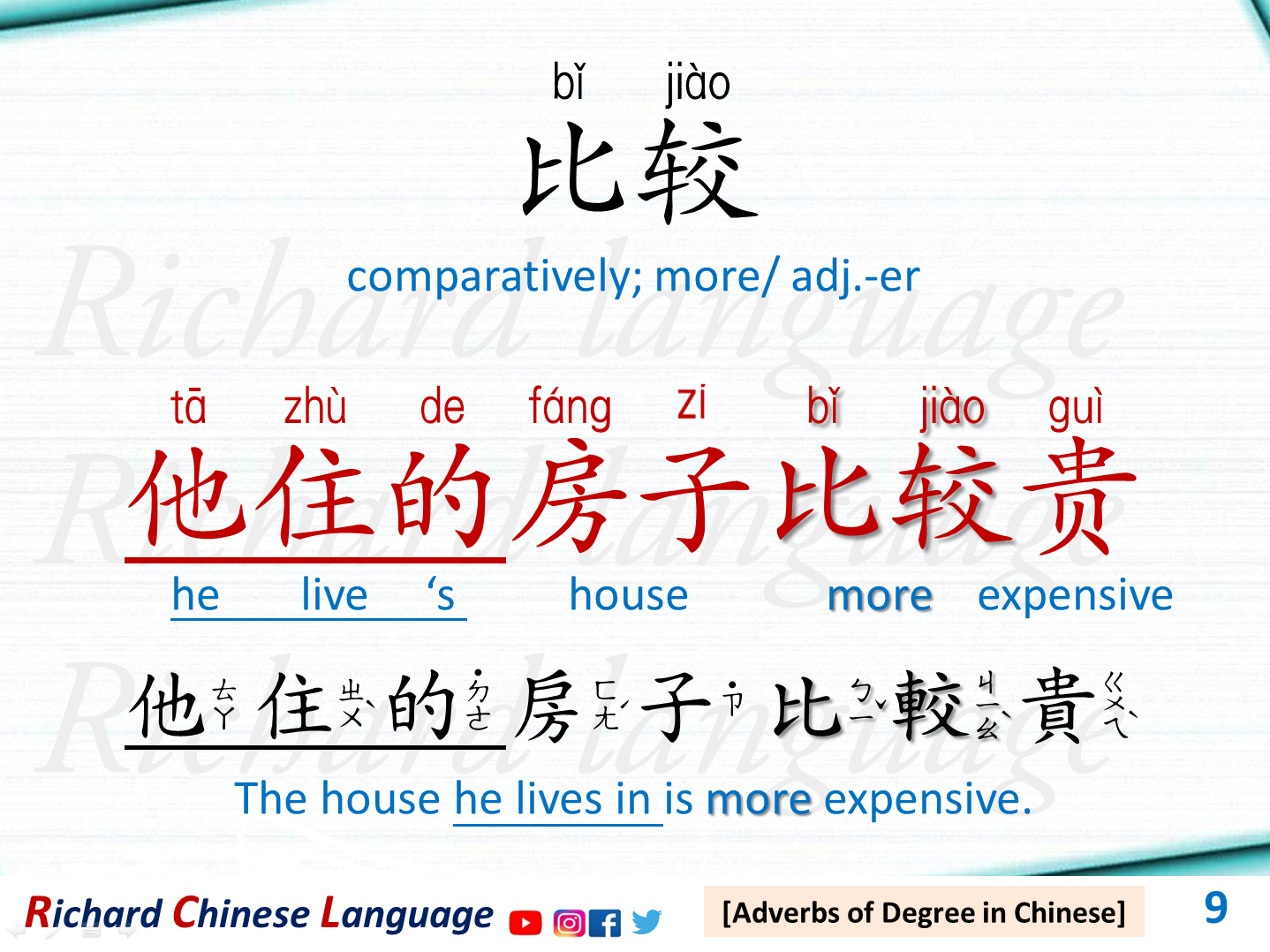 Richard Chinese: The Best Way to Learn Chinese: 15 Commonly-used ...