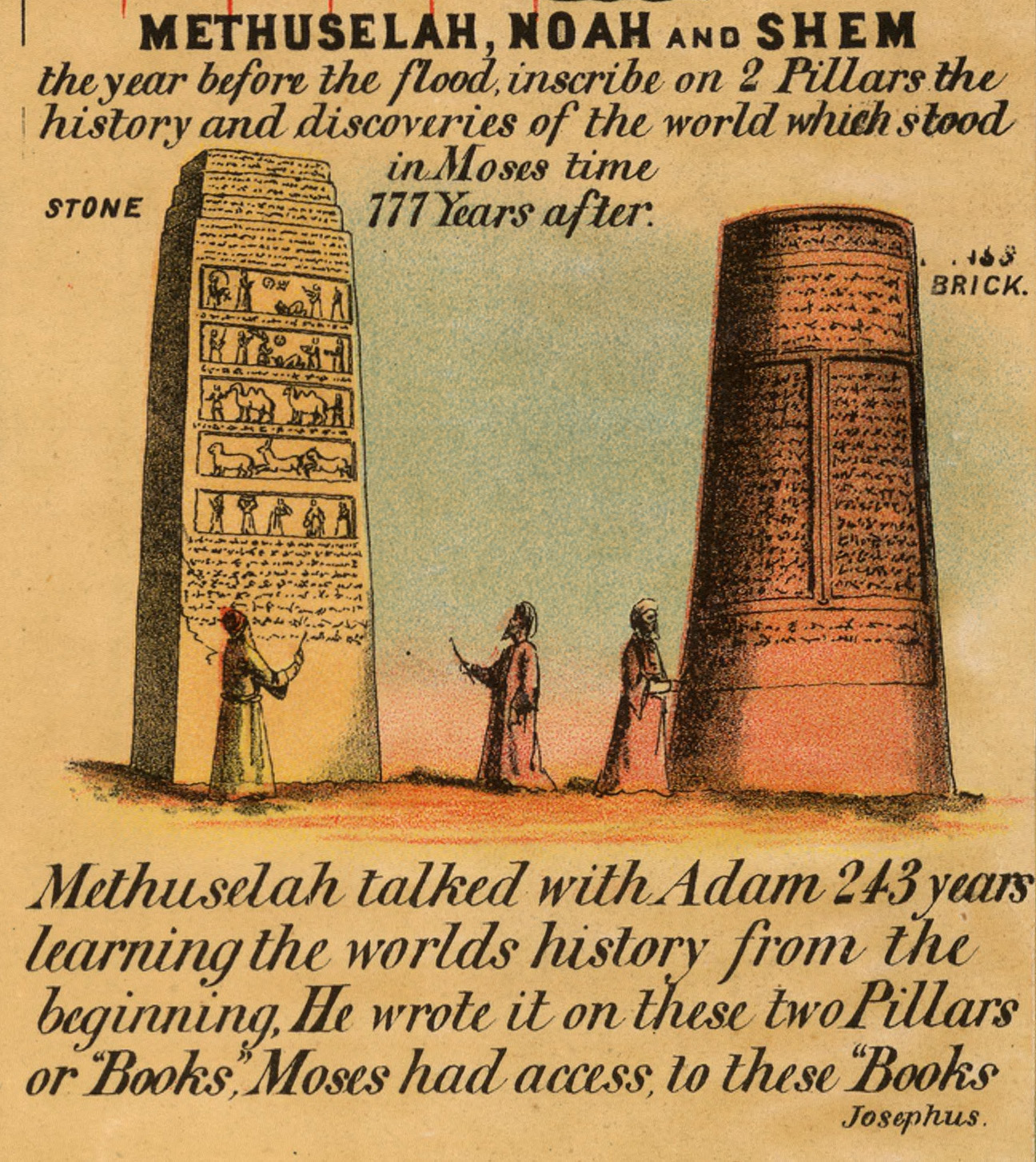 archivmedes.blogspot.com: Methusalem Steine: die Schöpfung 4004 v. Chr ...