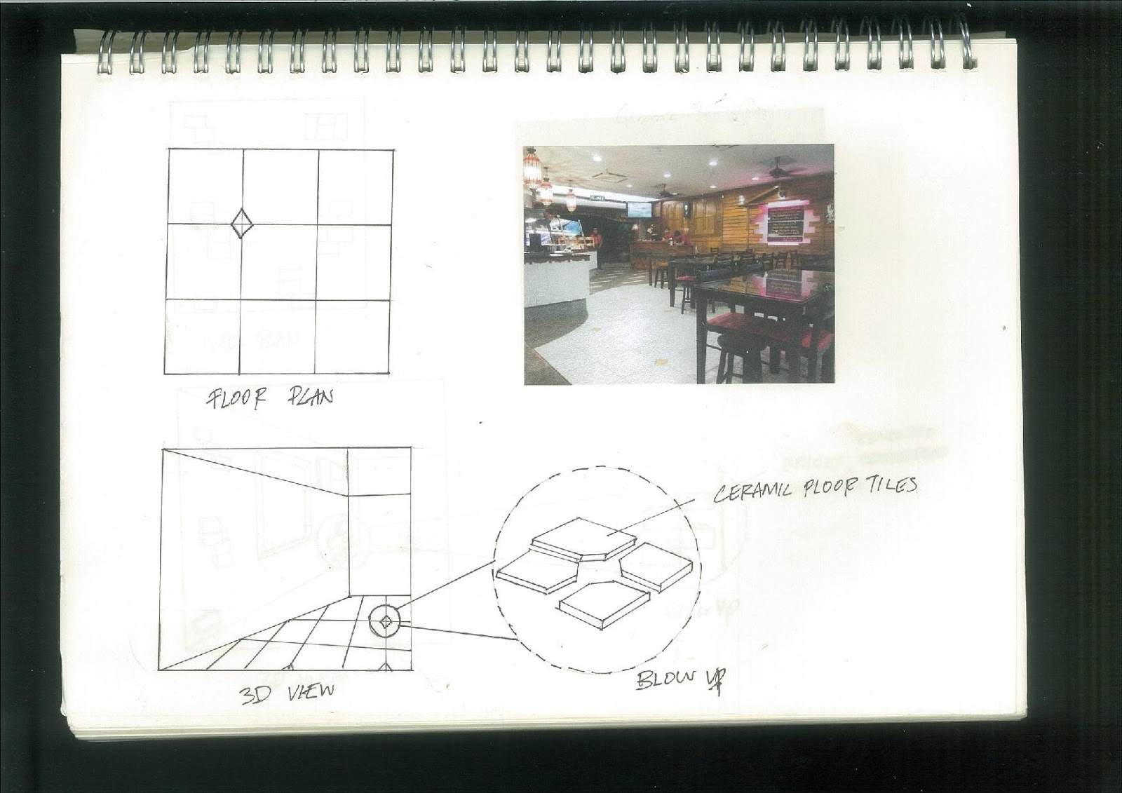 Detailing & Working Drawings: 10 best observation detail drawings
