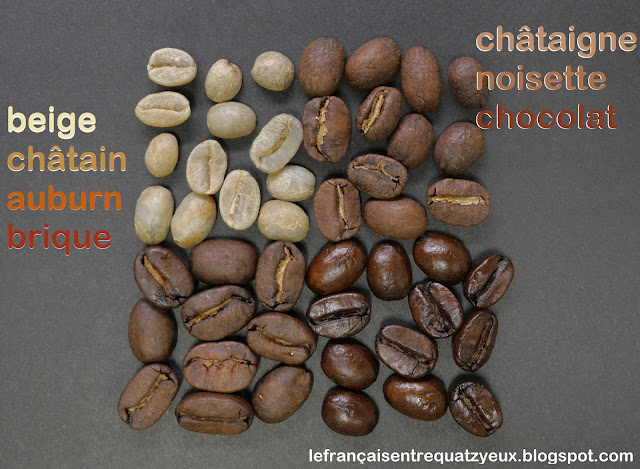 Vocabulaire autour des couleurs | French vocabulary about colors ...