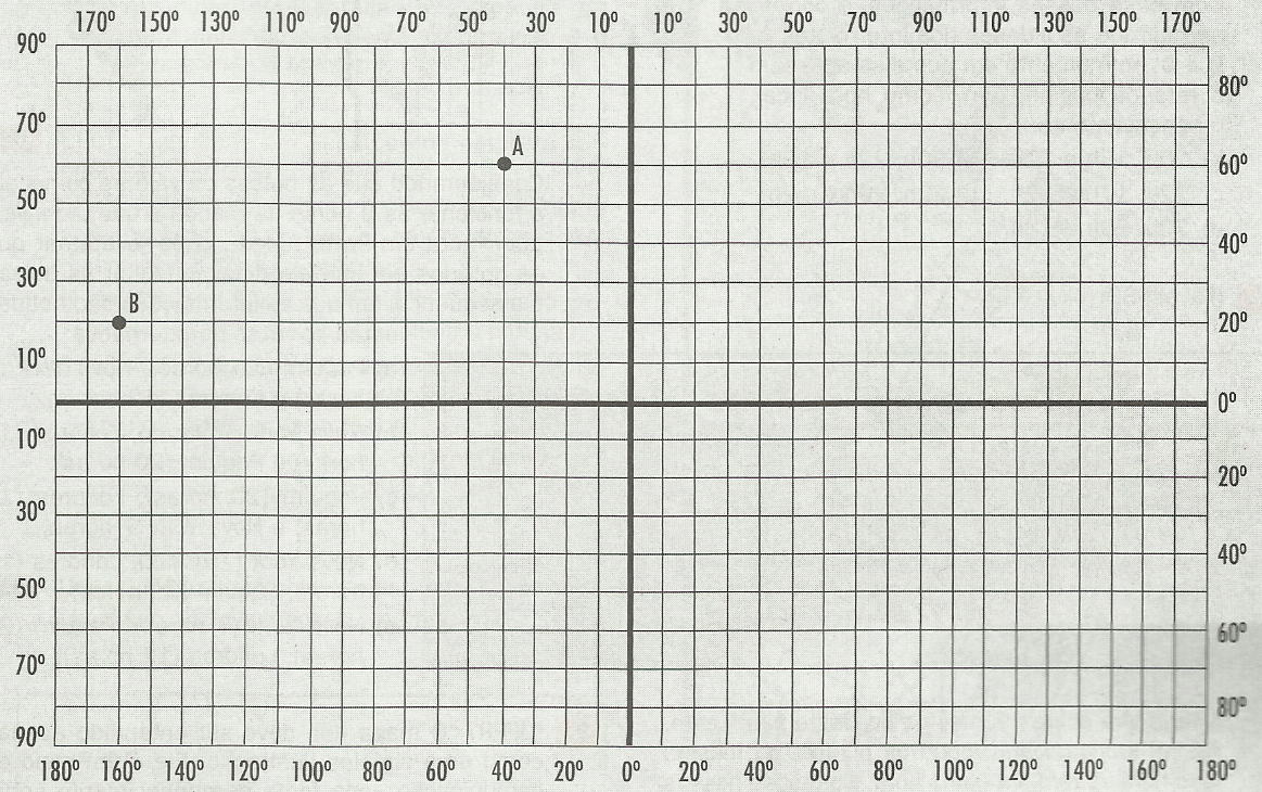 Mapa múndi - Coordenadas geográficas