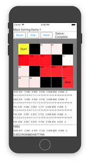 Reinforcement Learning: Maze Solving