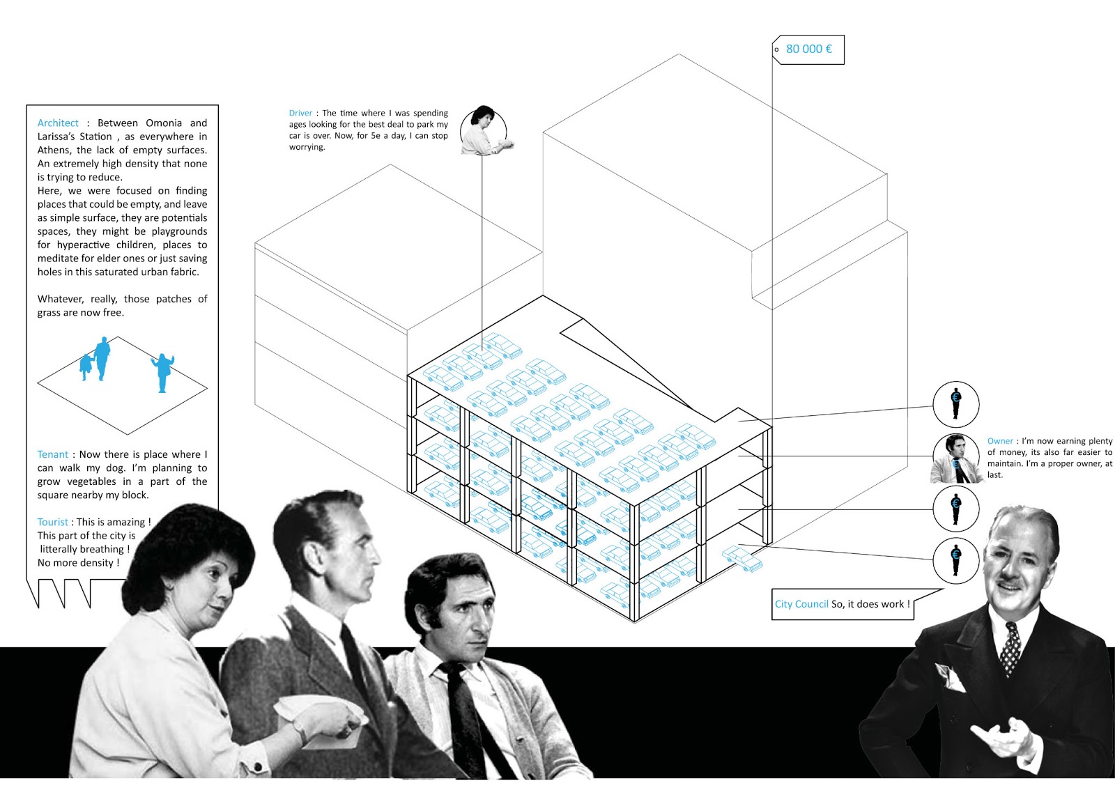 URBANFUTURES-NEXTLANDSCAPE: Final Presentation - Plato Network