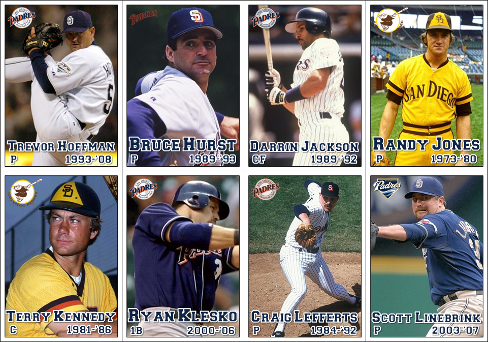 Four Friend's All-Time, All-Star Teams: 2016 San Diego Padres All-Time ...