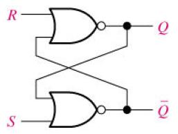 PIEGATE ACADEMY (www.piegateacademy.com): LATCHES