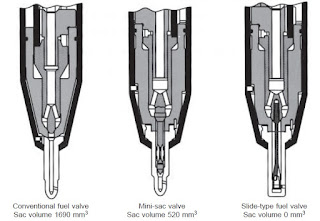 Science within Mariner: FUEL INJECTOR