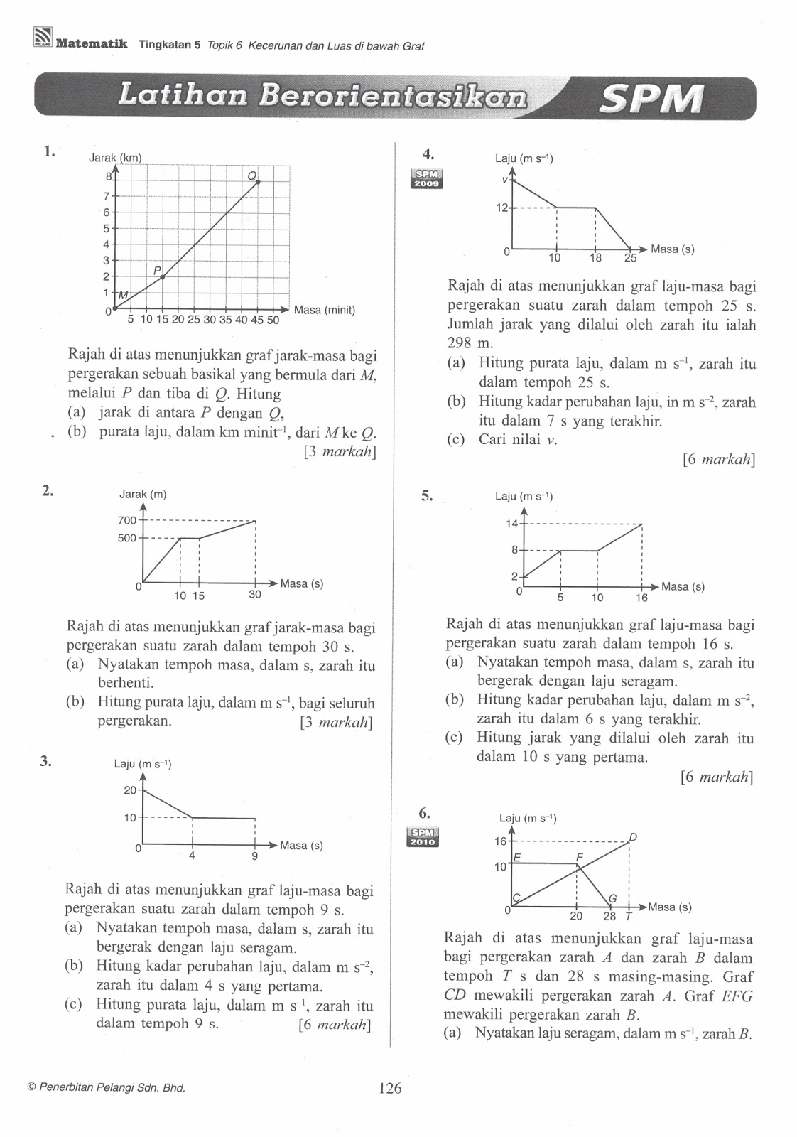 matematik-f5-Bab.5,6.7