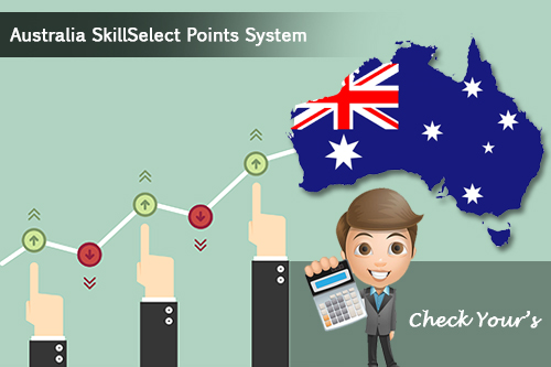 Immigration to Australia with the new Skill Select system